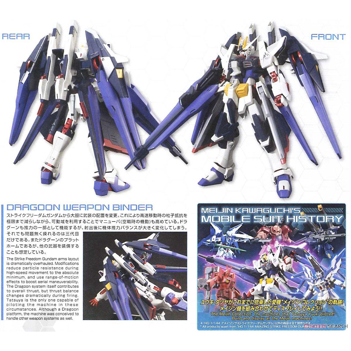 Amazing Strike Freedom Gundam (HGBF)