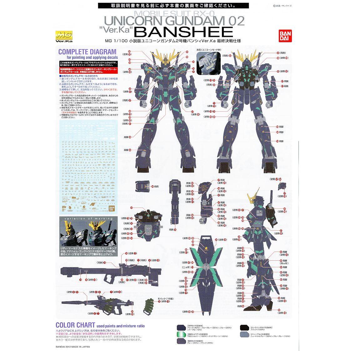 Premium Limited Edition "Banshee Ver. Ka" Final Battle Gundam