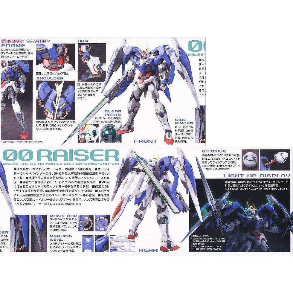 00 Raiser (MG) Gundam