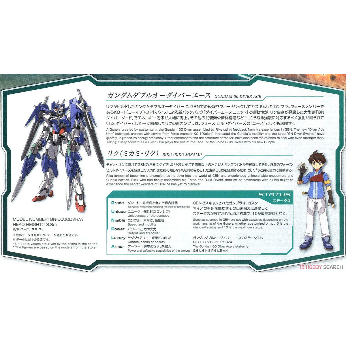 Gundam 00 Diver Ace (HGBD)