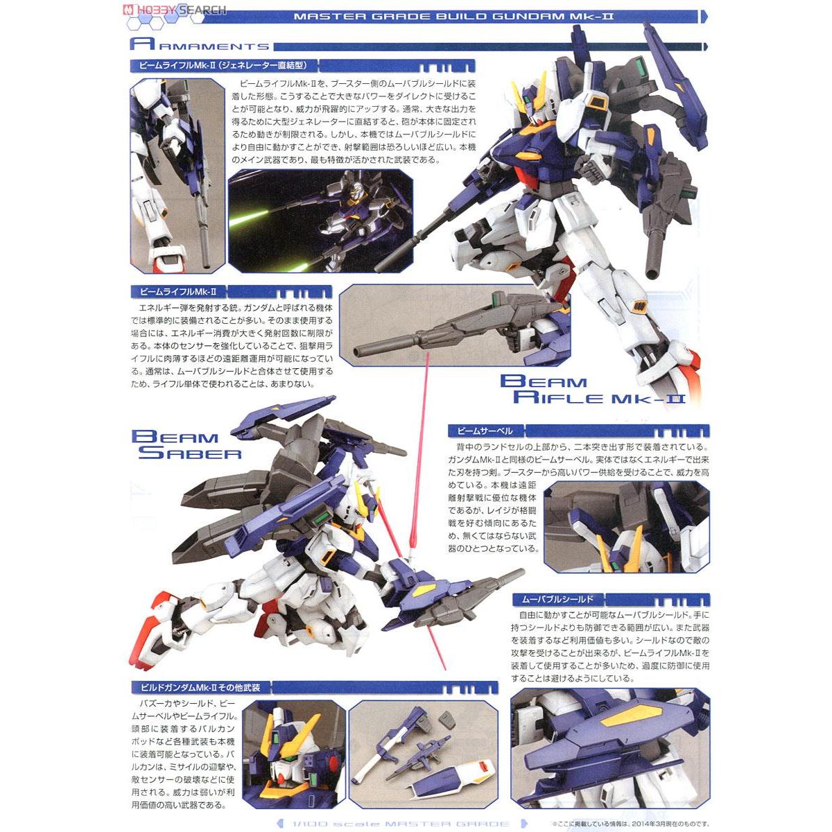 Build Gundam Mk-II (MG)