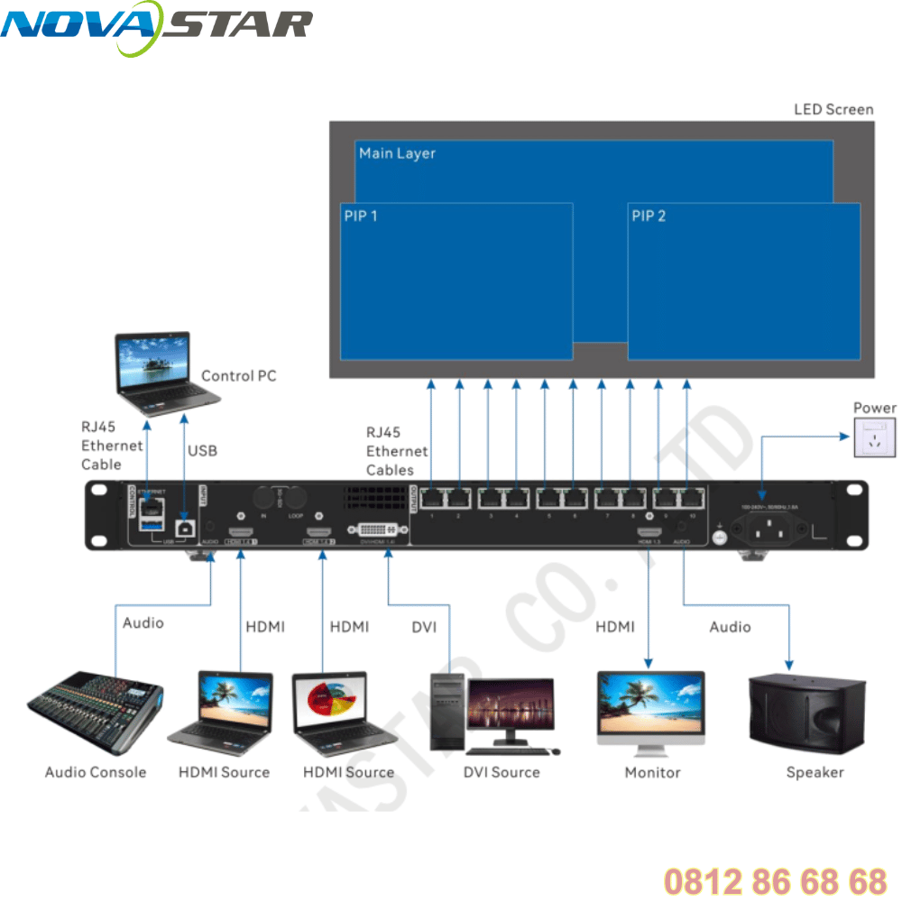 Bộ xử lý hình ảnh màn hình LED Novastar VC10 GKGD Việt Nam