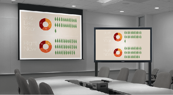 Công nghệ Digital Link trên các dòng máy chiếu Panasonic thế hệ mới.