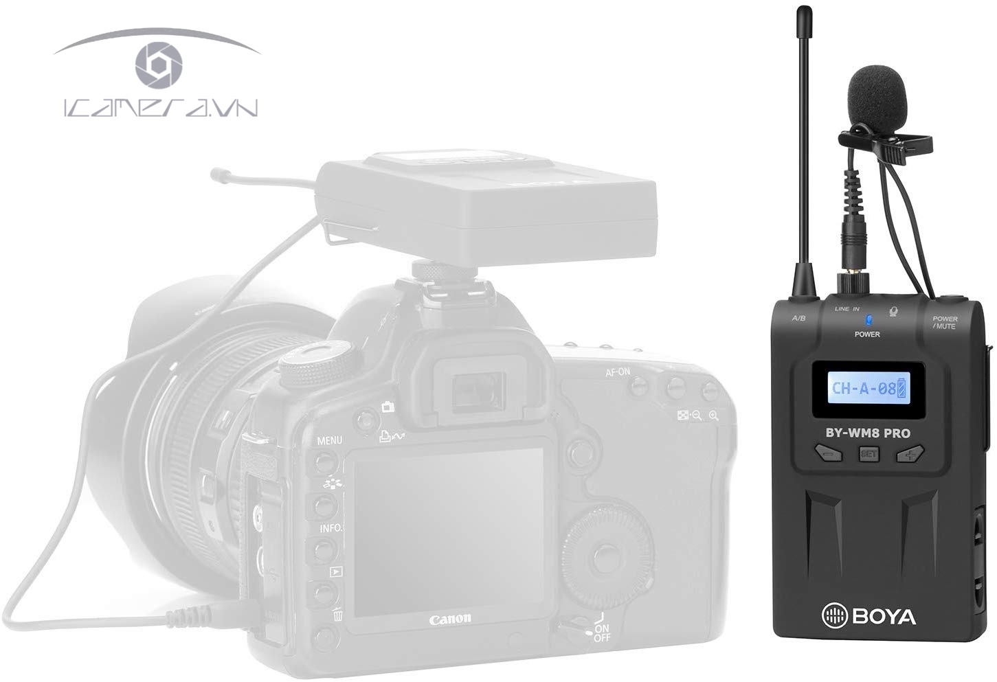 Bộ phát TX8 Pro - Boya Transmitter