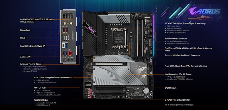 Mainboard PC Gigabyte Z690 AORUS ELITE AX DDR4 V2