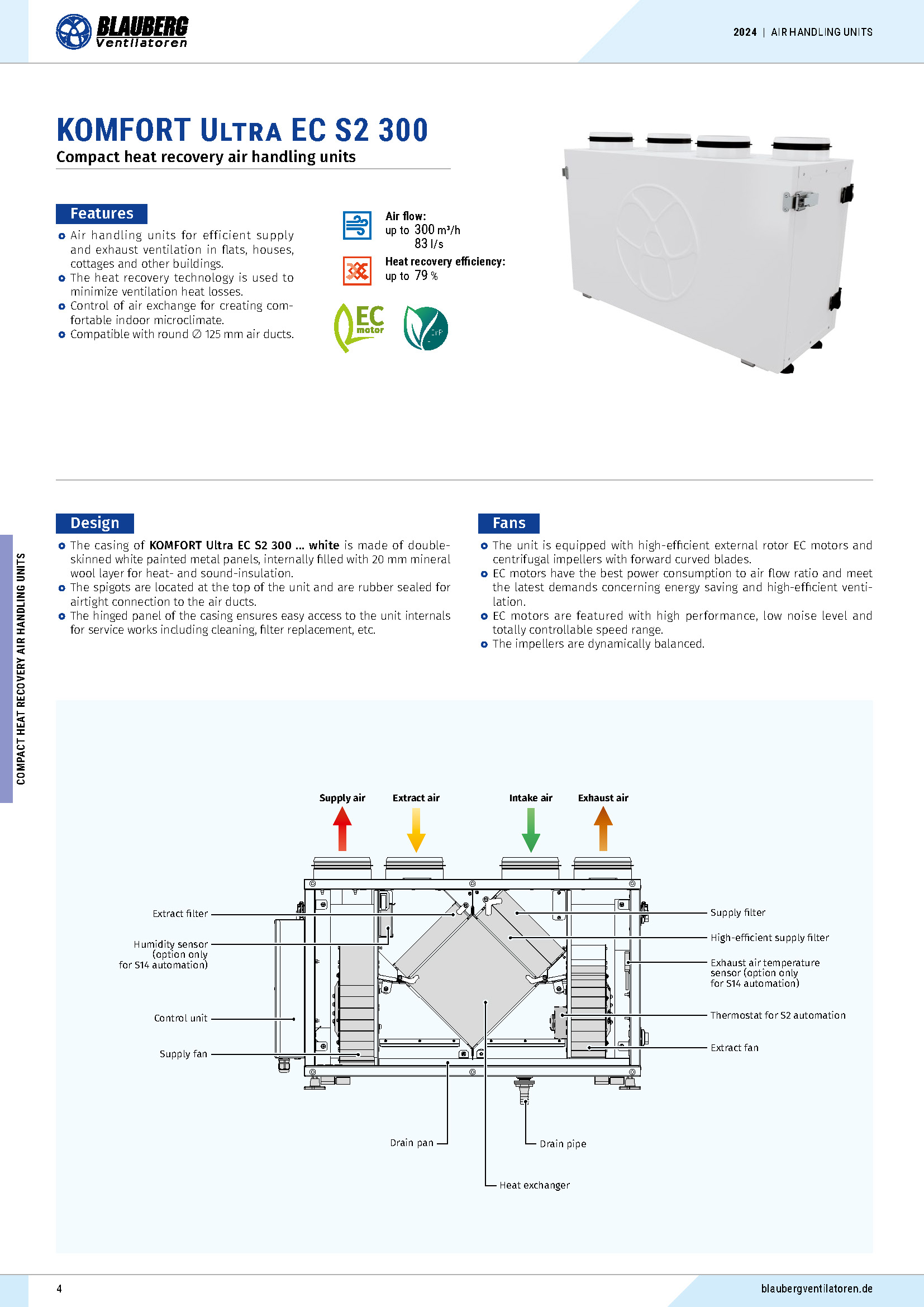 Quạt khí tươi TT- KOMFORT Ultra EC S 300-E S14