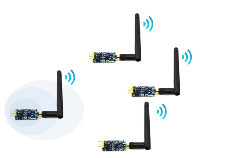 UART CC2530 ZigBee Module DL-22 +PA ANTEN | Điện tử ProE UART CC2530 ZigBee Module DL-22 +PA ANTEN | Điện tử ProE