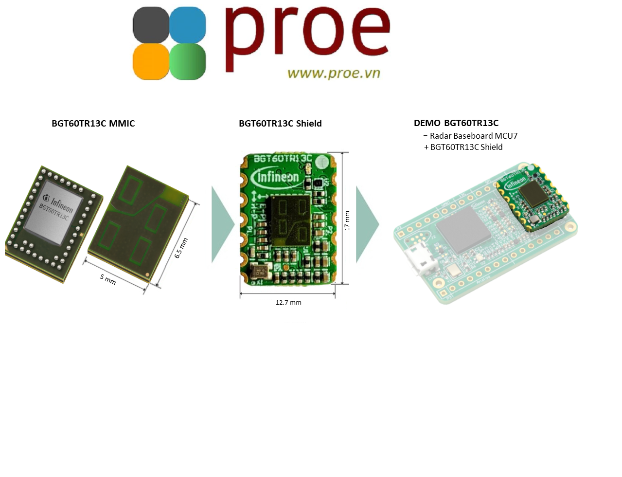 DEMO BGT60TR13C Radar Sensor | Điện tử ProE