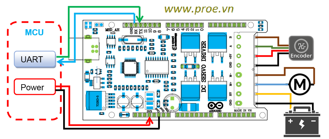 MSD_AH Arduino DC Servo Driver | Điện tử ProE