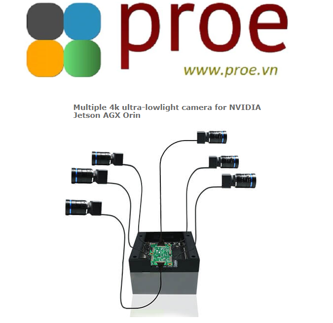 GMSL Cameras for NVIDIA Jetson AGX Orin | Điện tử ProE