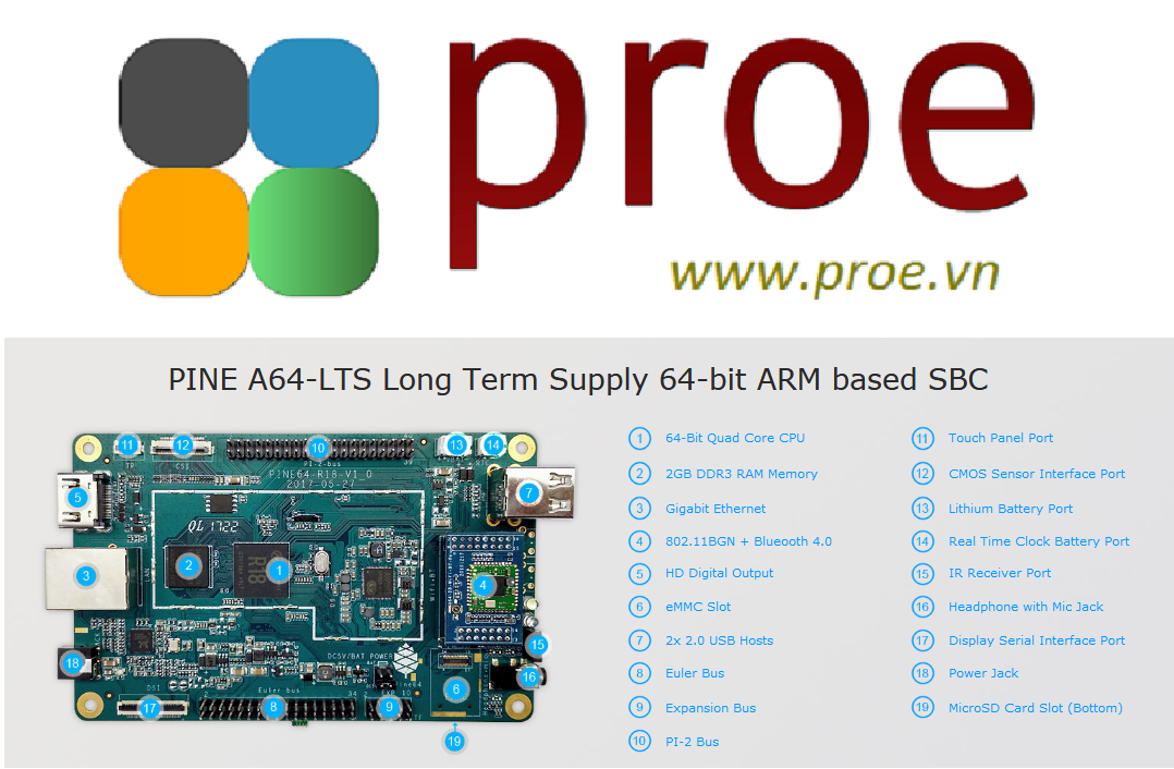 PINE A64-LTS Long Term Supply 64-bit ARM based SBC | Điện tử ProE