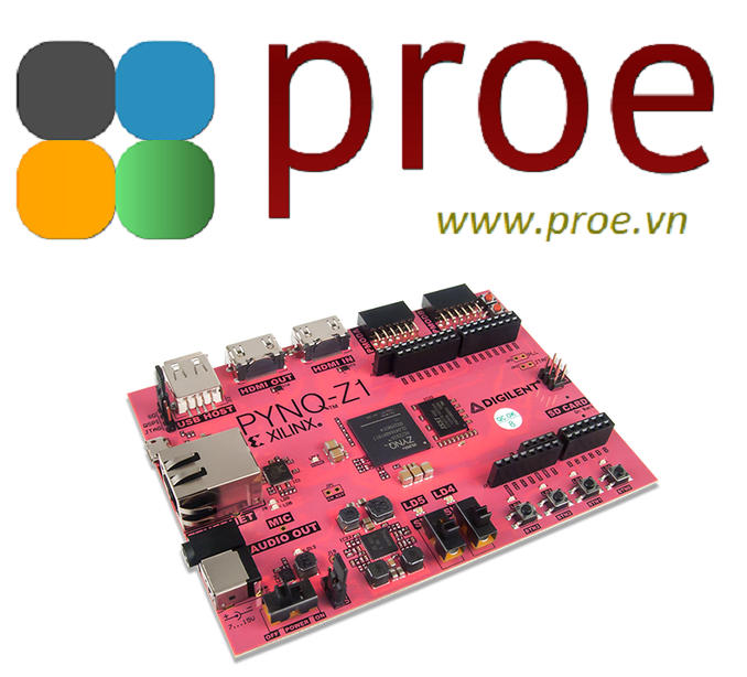 PYNQ-Z1 Python Productivity for Zynq-7000 ARM/FPGA SoC | Điện tử ProE