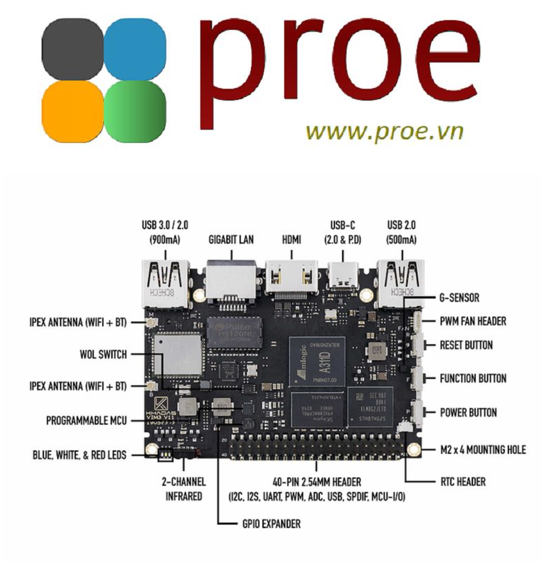 Khadas VIM3 Pro | Điện tử ProE