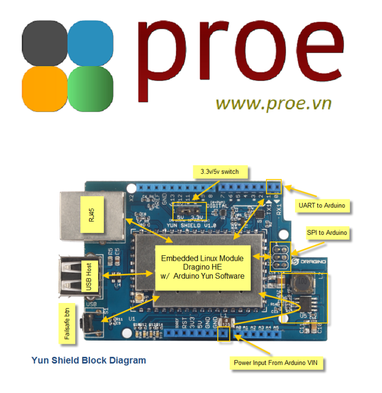 Yun Shield Arduino | Điện tử ProE