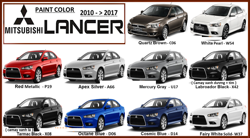 Hỗ trợ kỹ thuật CÔNG TY TNHH THƯƠNG MẠI - DỊCH VỤ SƠN QUANG PHÚ