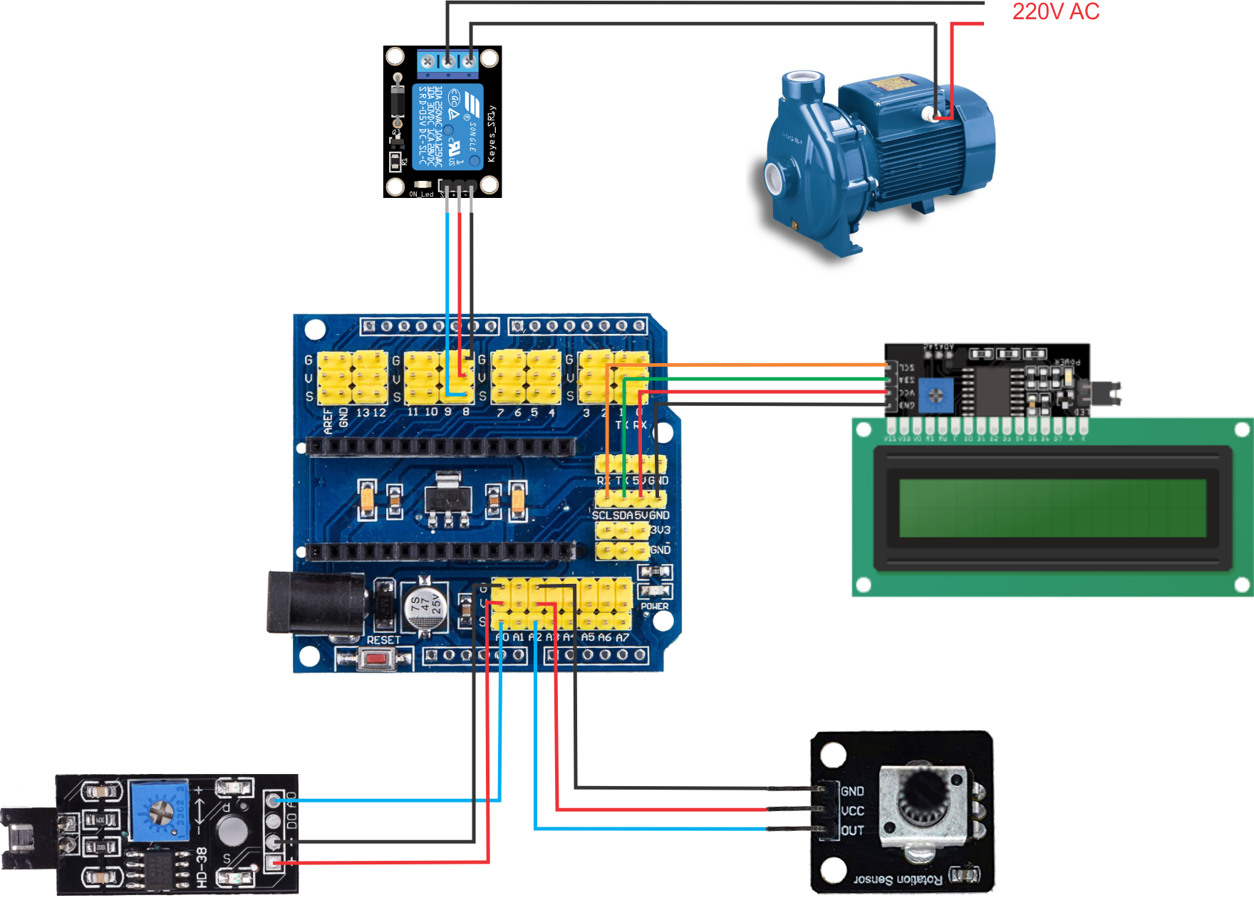 Cảm Biến độ ẩm Hệ Thống Tưới Tự động Sử Dụng Arduino Arduino Kit
