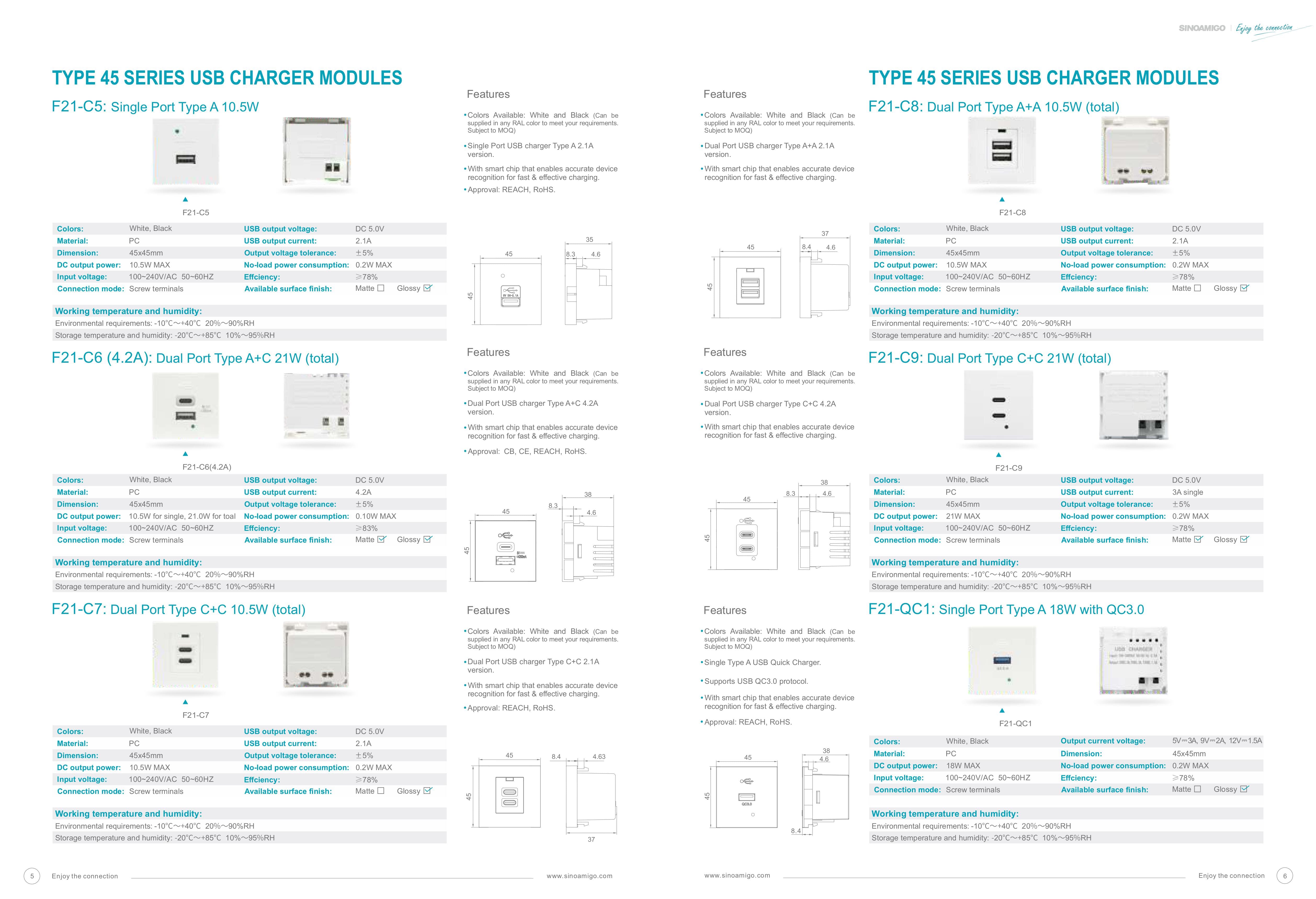 Catalog Type 45 Modules Ổ Cắm Phụ Kiện - Modular Sockets