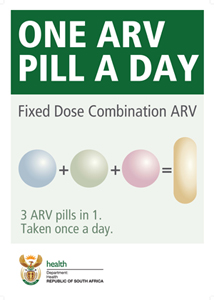 THUỐC ARV BẢO HIỂM Y TẾ CÓ TỐT KHÔNG? LỢI ÍCH LÀ GÌ? Nhà Thuốc Hồng ...