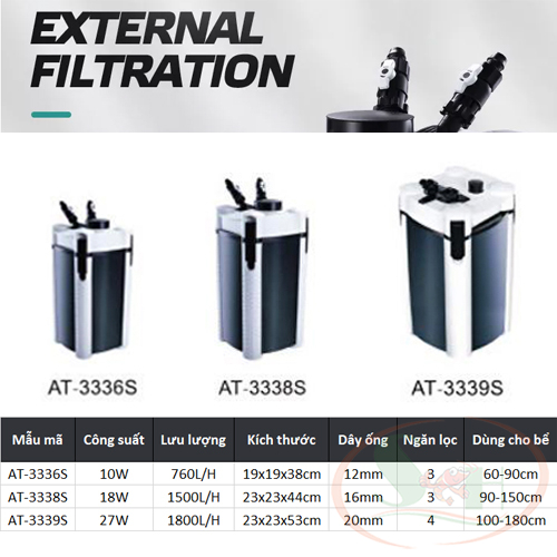 Lọc thùng Atman AT 3336S, 3338S, 3339S canister filter - Shrimp Home