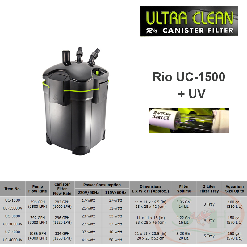 Lọc thùng Rio Ultra Clean UC 1500, 3000 4000 UV trộn co2 - Shrimp Home
