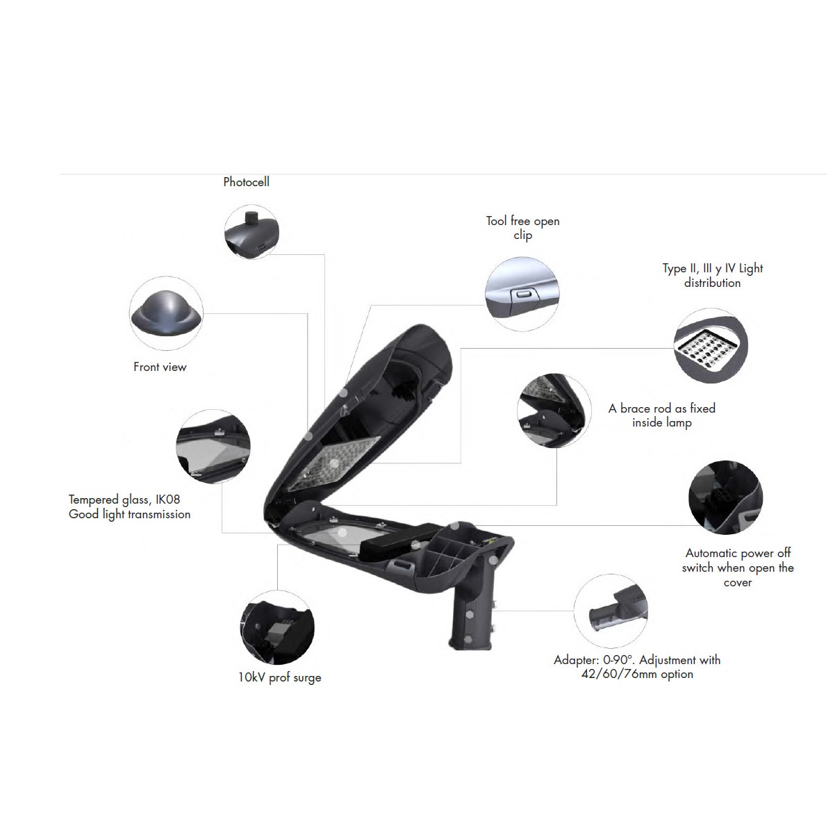 Đèn Đường LED 60W OEM Philips ZOD14-60 ZALAA Hình Các Mập SHARK-LED ...