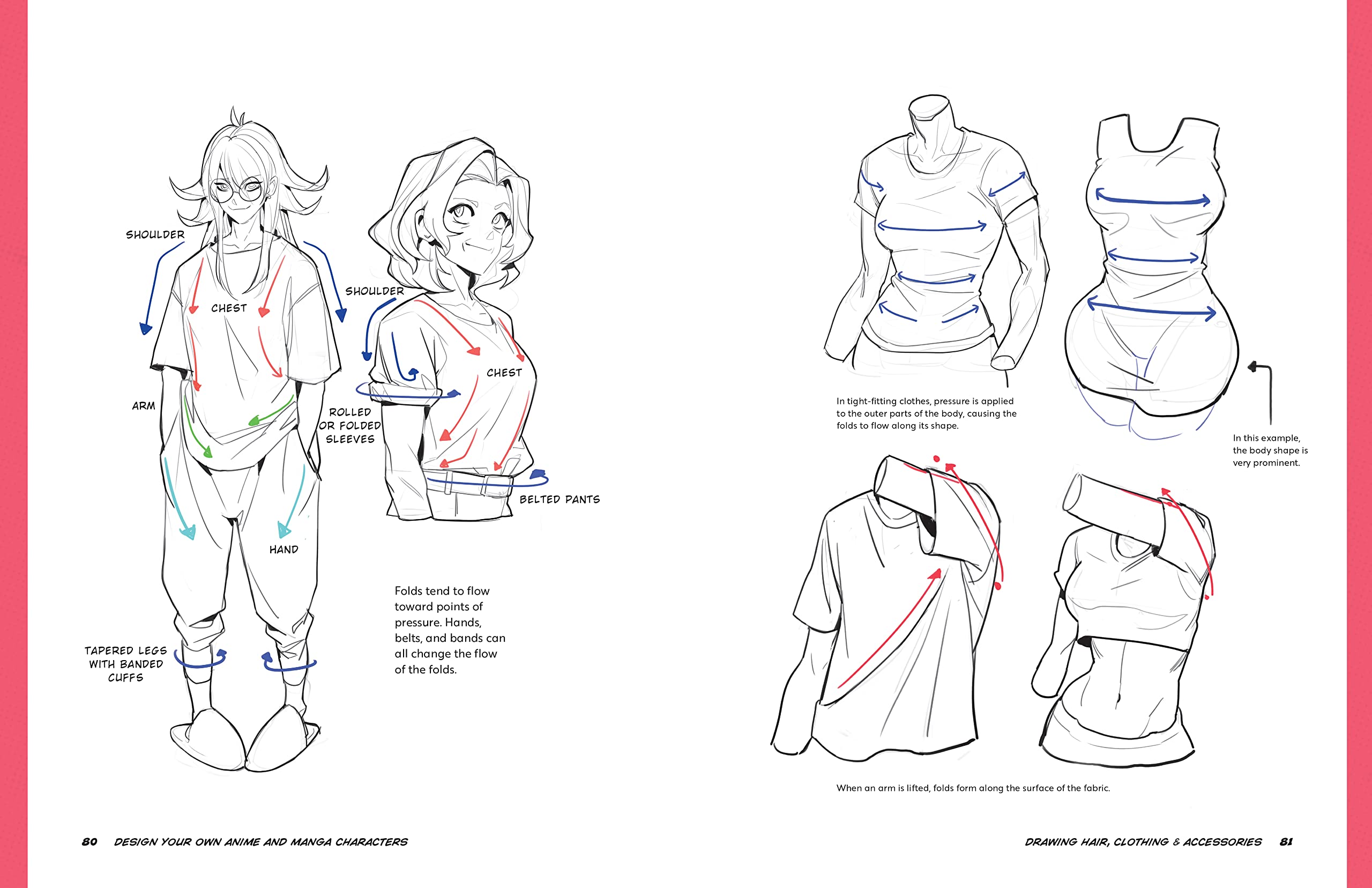 Design Your Own Anime And Manga Characters Tbchoi