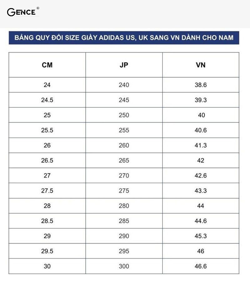 Bảng size giày và cách quy đổi size giày nam nữ chuẩn nhất