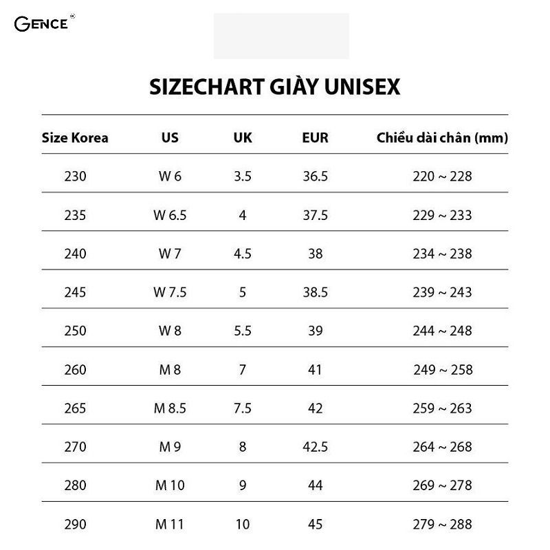 Bảng size giày và cách quy đổi size giày nam nữ chuẩn nhất