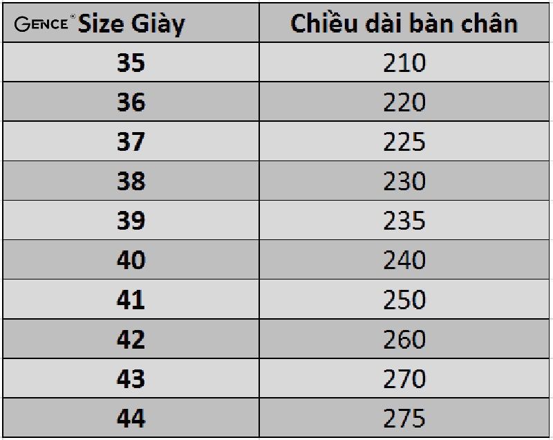 Bảng size giày và cách quy đổi size giày nam nữ chuẩn nhất