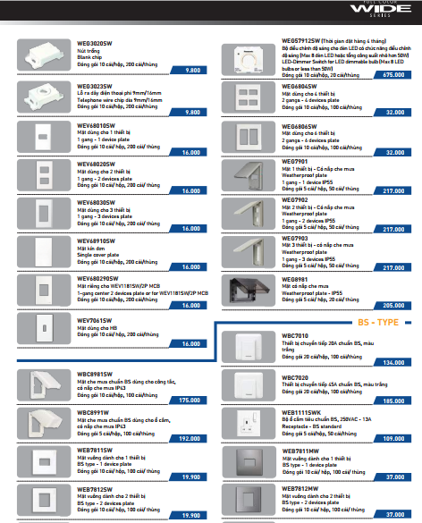 MẶT 3 THIẾT BỊ PANASONIC WIDE WEV68030SW
