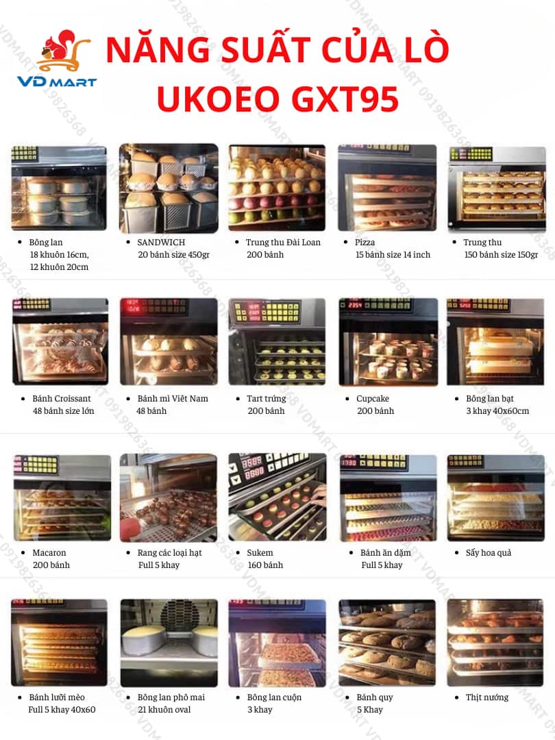Lò nướng đối lưu 5 tầng UKOEO GXT95[Khay 40x60]