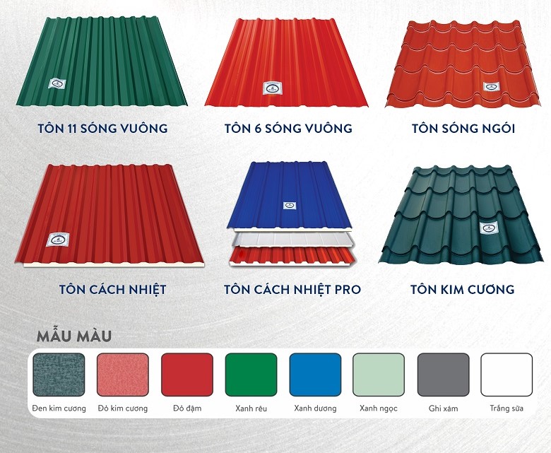 Tôn (Tole) là gì? Những điều bạn cần biết về tôn trong xây dựng CÔNG TY ...