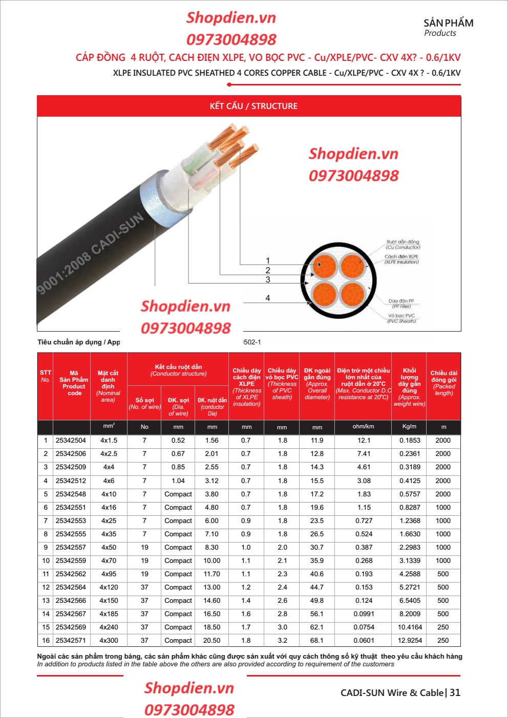 Cáp treo ngoài trời Cu/xlpe/pvc 4x6 mm2 Cadisun CXV CÔNG TY TNHH THƯƠNG MẠI VÀ KỸ THUẬT VIỆT MỸ