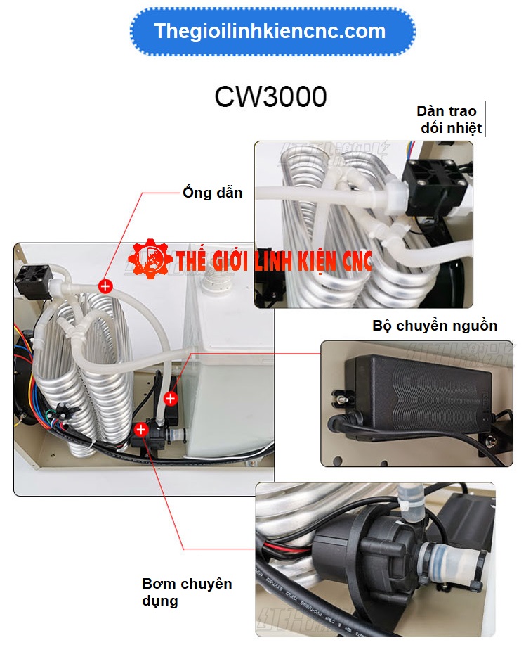 Chiller giải nhiệt nước CW-3000 Linh kiện Máy CNC - Hàng Chuẩn hãng ...