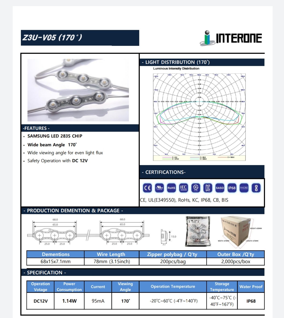 Tất cả sản phẩm | Led Hàn Quốc - LED cao cấp