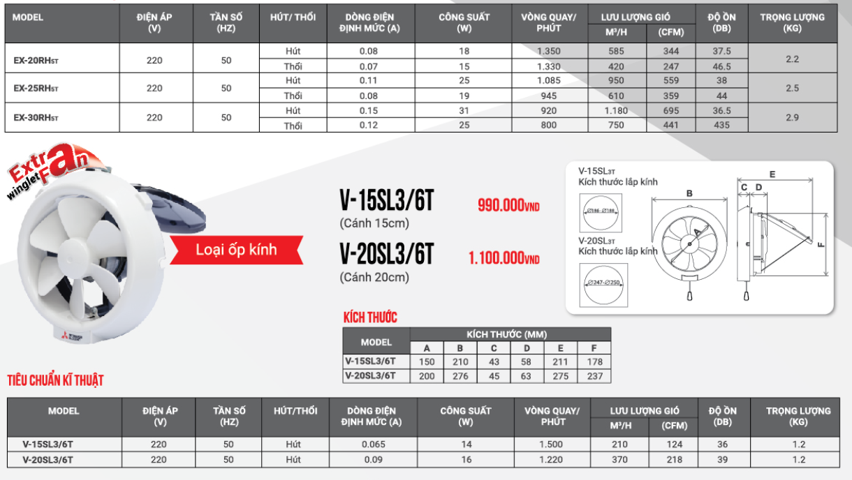 Quạt thông gió Mitsubishi V-15SL6T, ốp kính, Size 180, 210m3/h ...