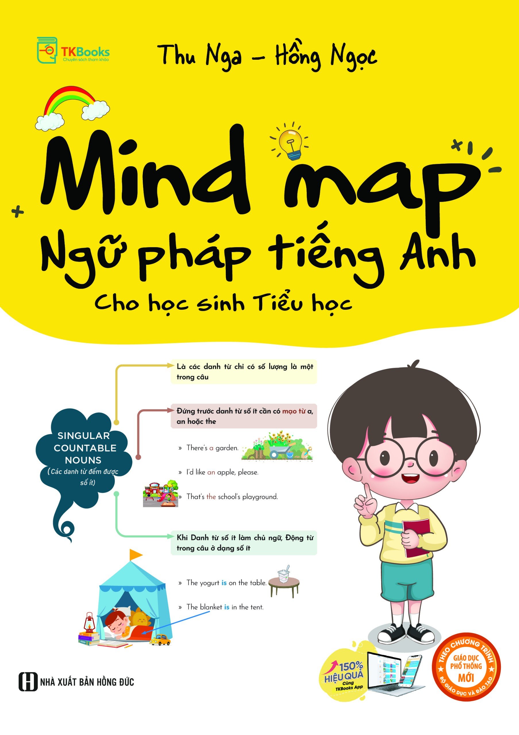 Mind Map Ngữ Pháp Tiếng Anh Cho Học Sinh Tiểu Học CÔng Ty Tnhh SẢn