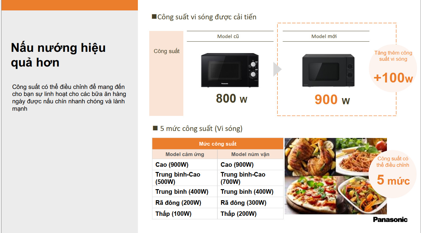 [HÀNG CHÍNH HÃNG] Lò vi sóng Panasonic NN-GT35NB / NN-ST34NB | ĐIỆN MÁY ...