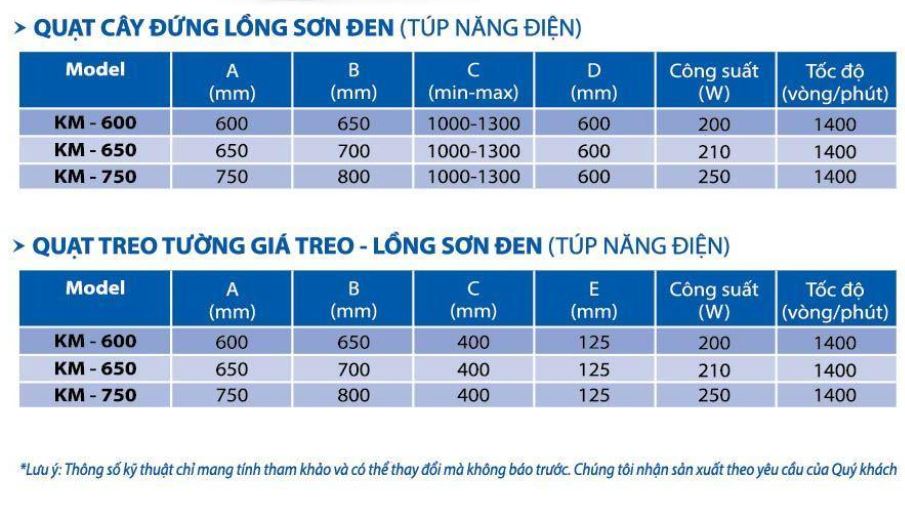 [HÀNG CHÍNH HÃNG] [KOMASU] Quạt treo tường Komasu KKM750 / KM650 / KM600 | ĐIỆN MÁY TÂY HỒ