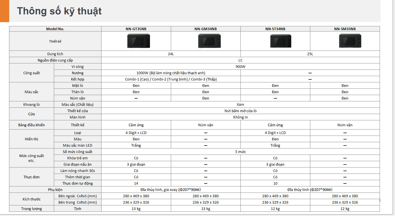 [HÀNG CHÍNH HÃNG] Lò vi sóng Panasonic NN-GT35NB / NN-ST34NB | ĐIỆN MÁY ...