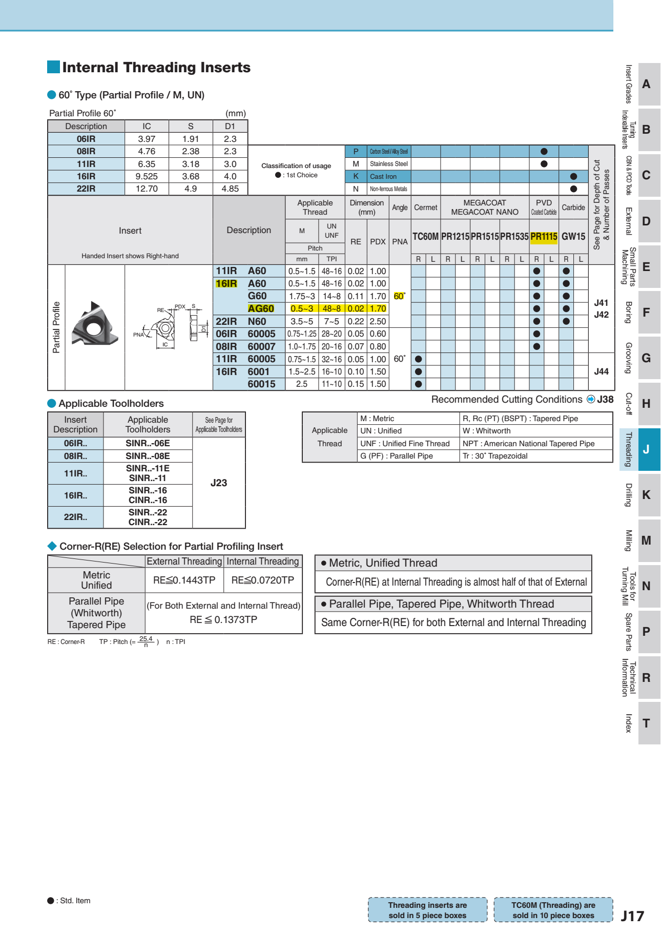 Mảnh Dao Tiện Ren Trong 16IRA60-PR1115 Kyocera giá ưu đãi! | Vật Tư Cơ Khí 247