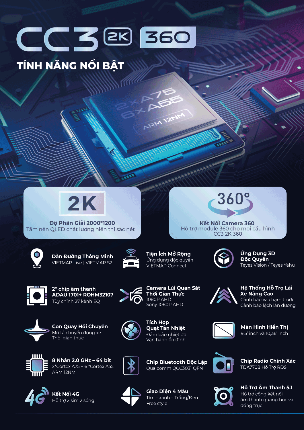 TEYES CC3 2K 360 Liền Camera 360 | Giải trí đa phương tiện