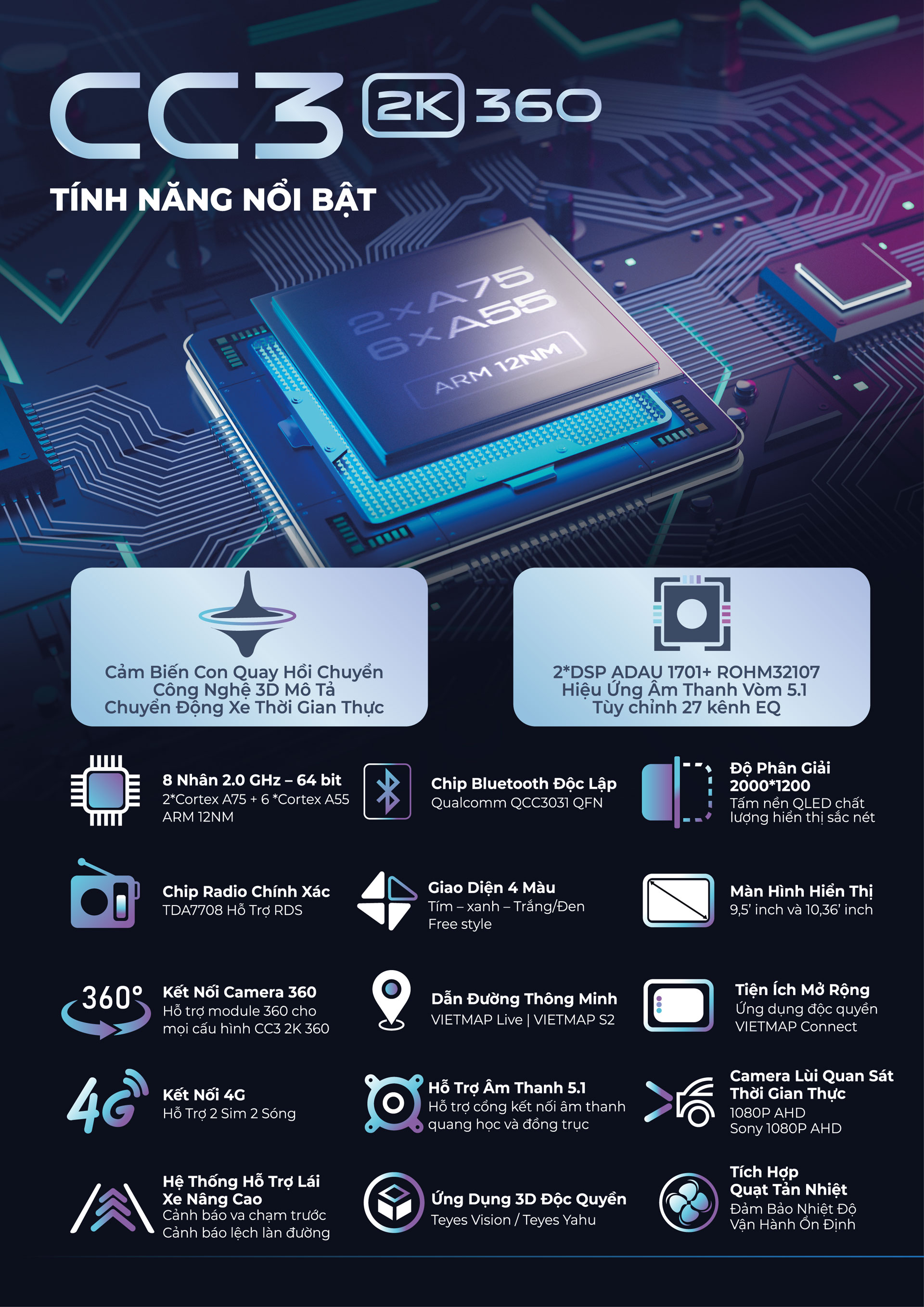 TEYES CC3 2K 360 Liền Camera 360