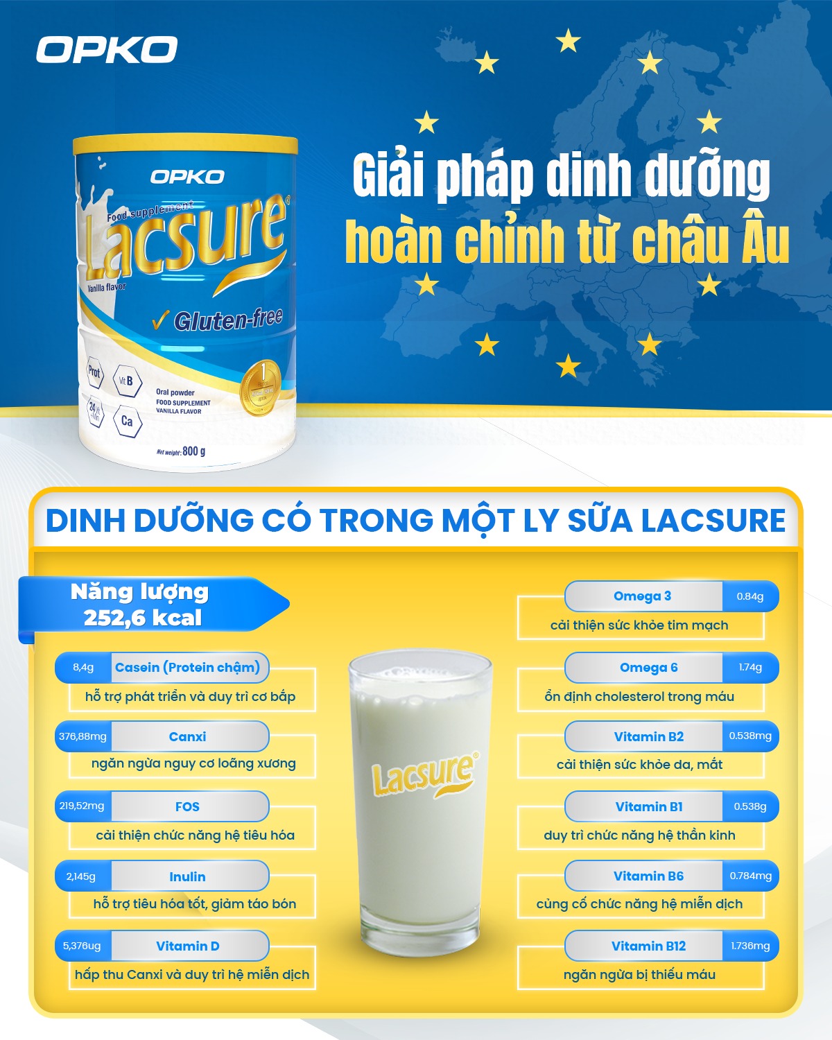 Sữa bột Lacsure 400g