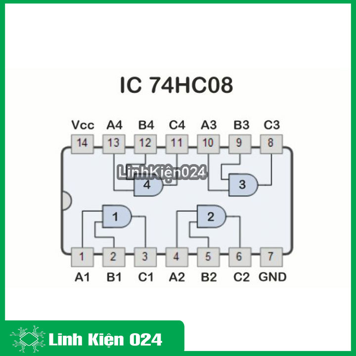 74HC08 2-Input AND DIP14