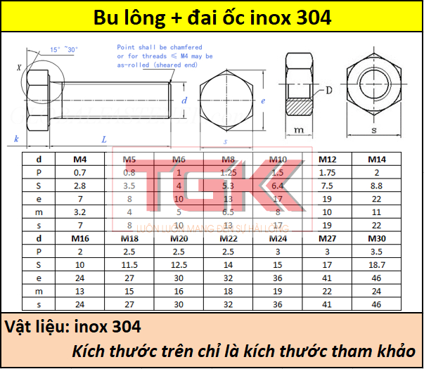 Bu lông kèm đai ốc inox 304 M12 Siêu thị ốc vít