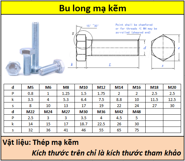 Bu lông mạ kẽm M18 Siêu thị ốc vít