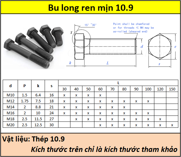 Bu lông chịu lực ren mịn 10.9 M16 Siêu thị ốc vít