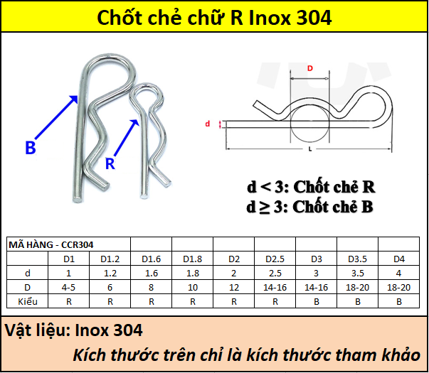 Chốt chẻ chữ R inox 304 Siêu thị ốc vít