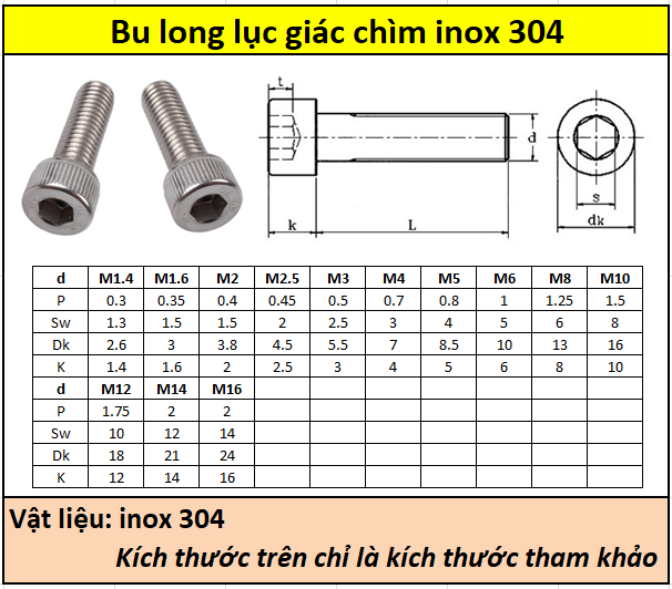 Bu lông lục giác chìm inox 304 M1.4 Siêu thị ốc vít